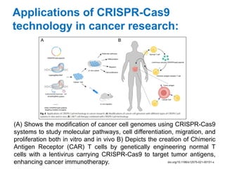CRISPR-Cas9: Revolutionizing Gene Editing and Therapy | PPTX