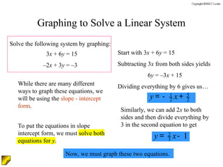 System of linear equations .pptx .pdf