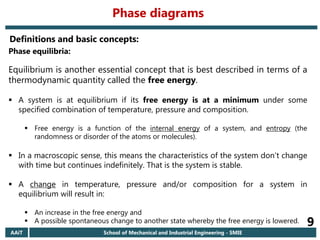 2006 E.C. aait materials i regular chapter 6 introduction to phase ...