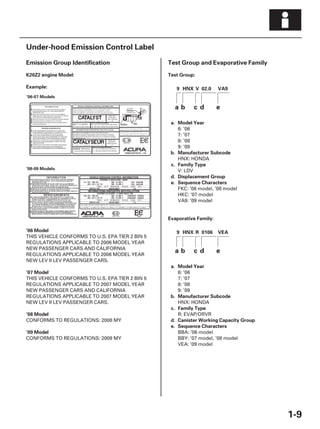 2006 ACURA CSX Service Repair Manual.pdf
