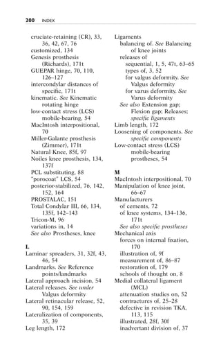 knee arthroplasty handbook | PDF