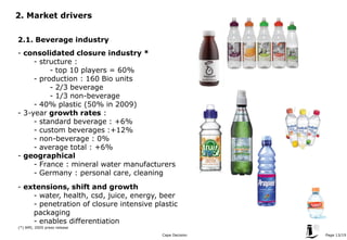Caps and closures for beverages | PDF