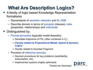 Constructive Description Logics 2006 | PDF | Programming Languages | Computing