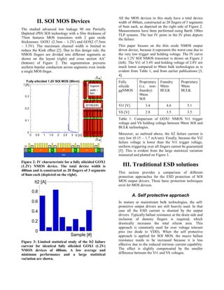 Patented solution to improve ESD robustness of SOI MOS transistors | PDF