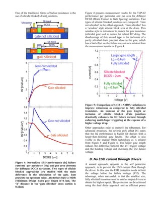 Patented solution to improve ESD robustness of SOI MOS transistors | PDF
