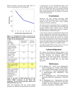 Patented solution to improve ESD robustness of SOI MOS transistors | PDF