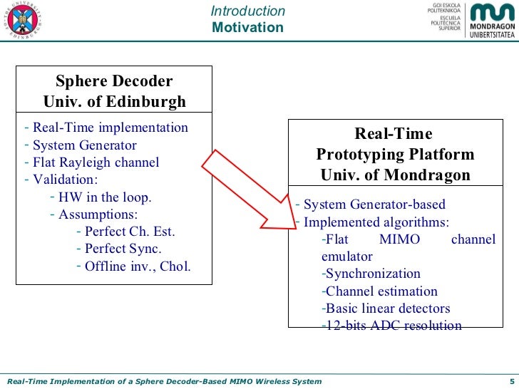 Real Time Implementation Of Sphere Decoder Based Mimo Wireless System…