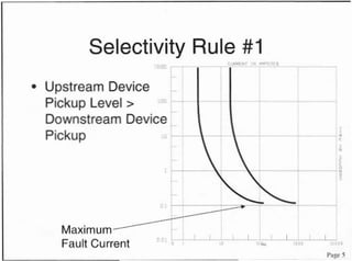 Selectivity and Coodination | PDF