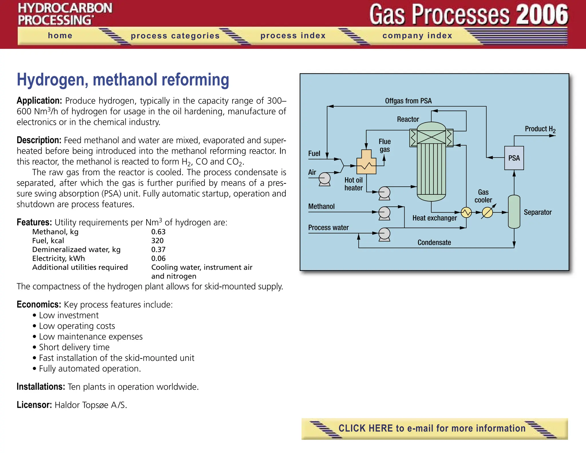 2006 Gasprocessing Hb 1 Pdf Hydrocarbon Processing Pdf