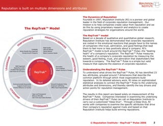 2006 global reputation institute | PPT