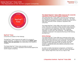 2006 global reputation institute | PDF