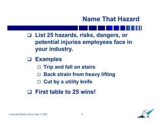 Introduction to Behavioral Safety | PDF