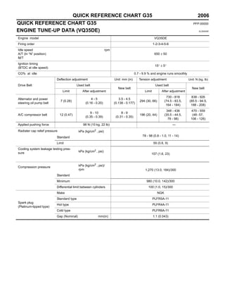2006 INFINITI G35 SEDAN Service Repair Manual.pdf