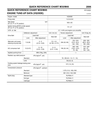 2006 infiniti m35 m45 service repair manual | PDF