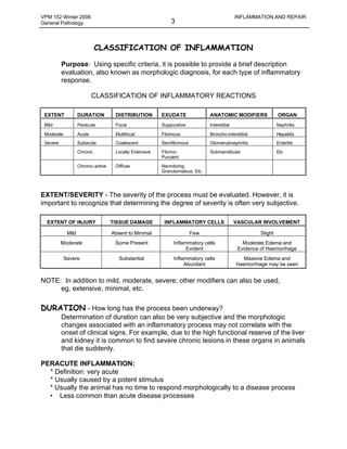 inflammation | PDF