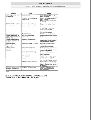 2006 Kia Spectra Service Repair Manual.pdf