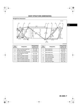 manual de medidas de carroceria y chasis ranger courier (ford) | PDF