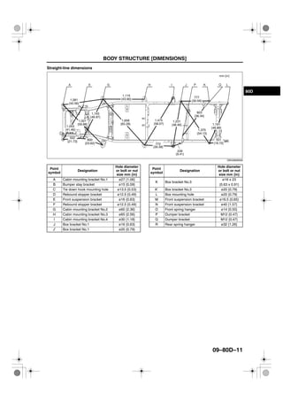 manual de medidas de carroceria y chasis ranger courier (ford) | PDF