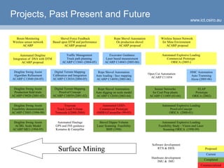 2006 mine integration plan | PPT