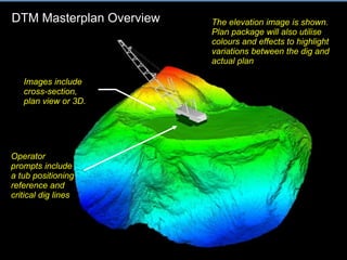2006 mine integration plan | PPT