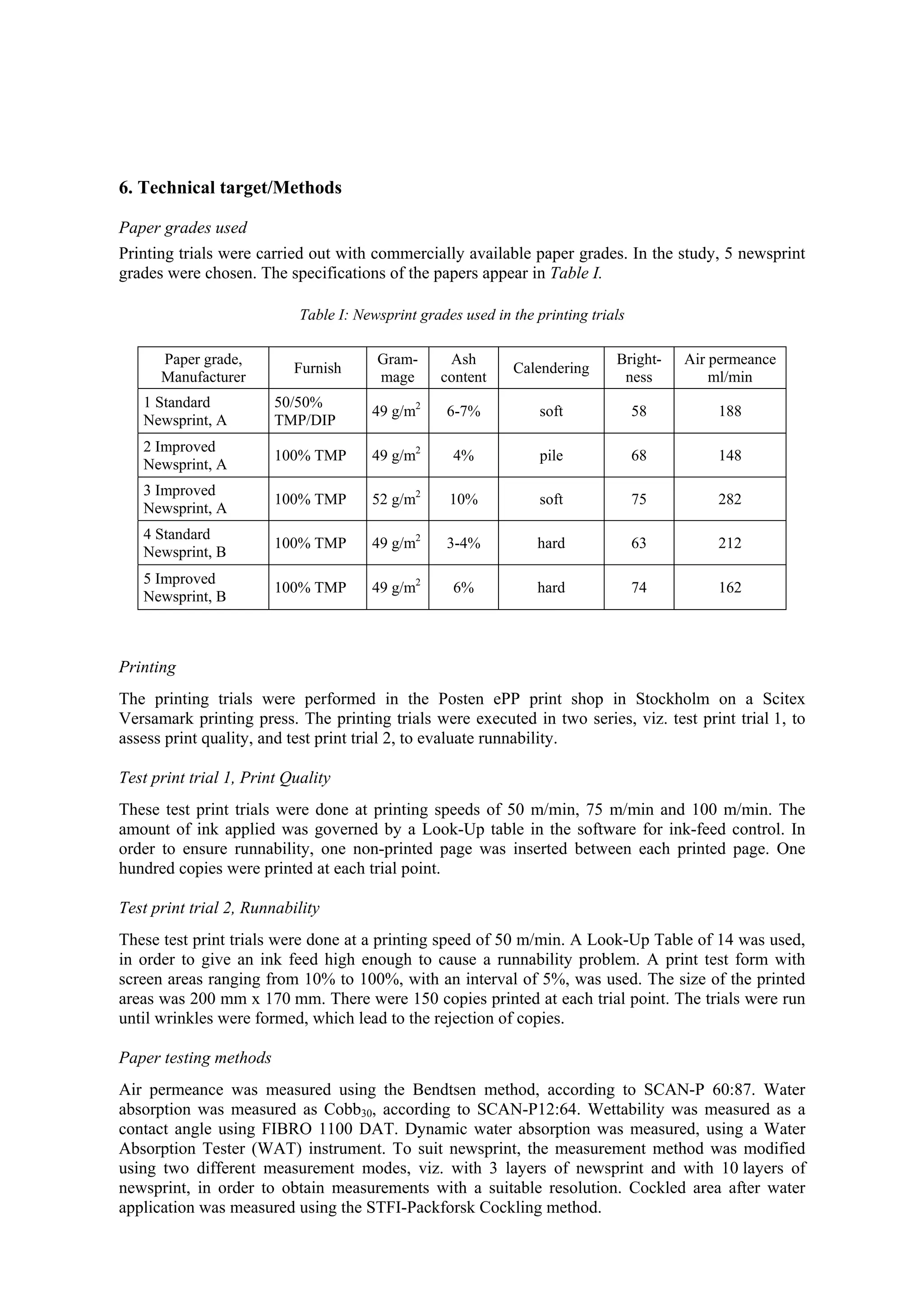 2006 Rotogravure Printing Machine Learning.pdf