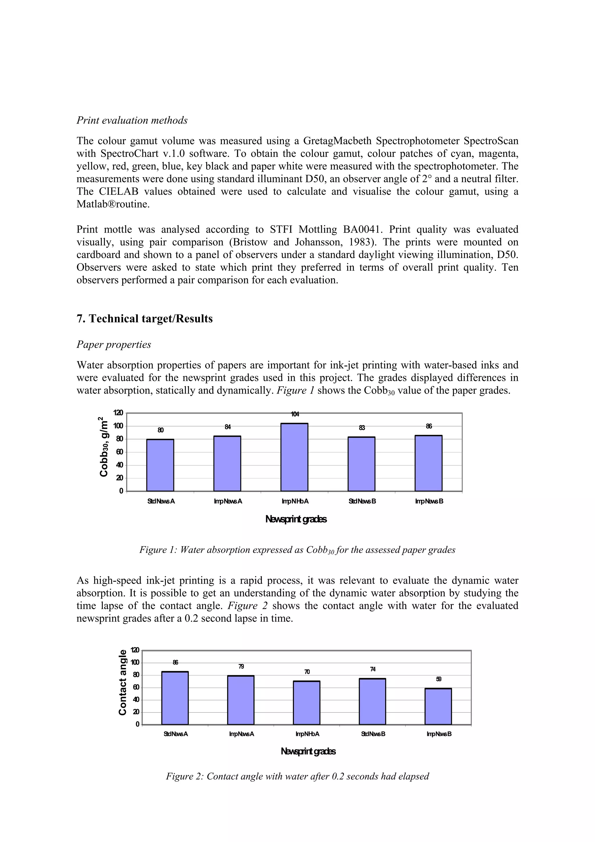 2006 Rotogravure Printing Machine Learning.pdf