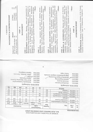 2006 schem 5 and 7 ec syllbus copy | PDF