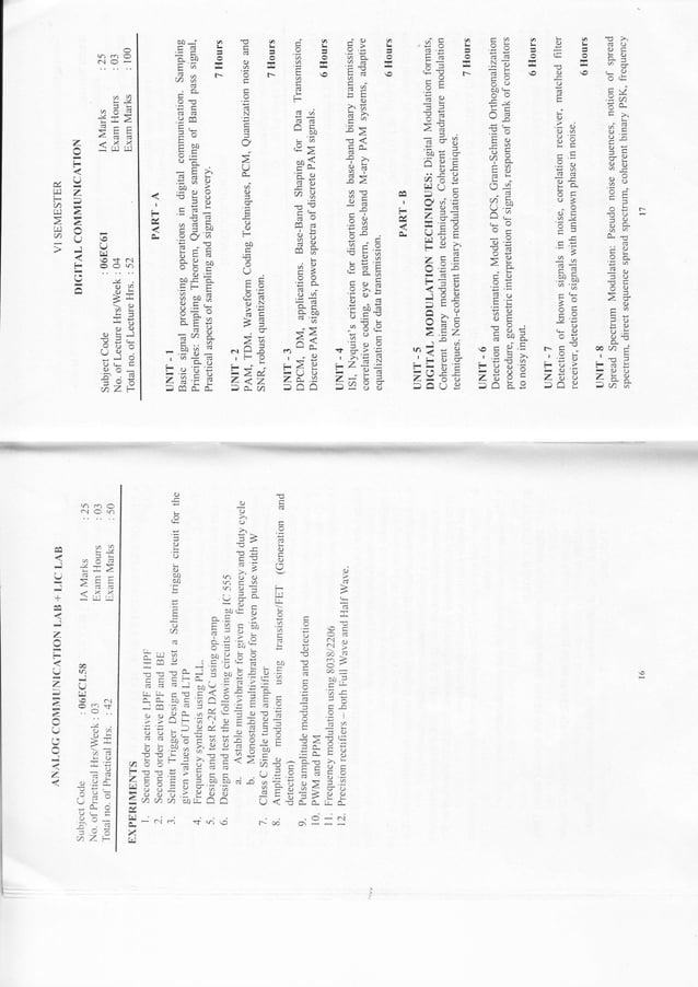 2006 schem 5 and 7 ec syllbus copy | PDF