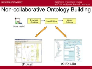 Collaborative Construction of Large Biological Ontologies | PPT | Databases | Computer Software ...