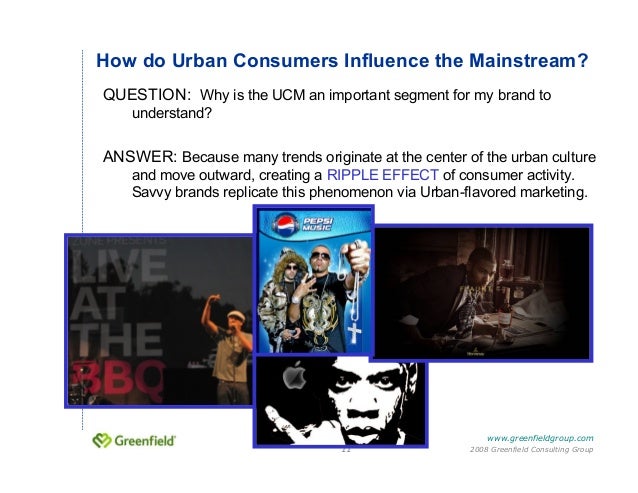 Understanding the Urban Consumer