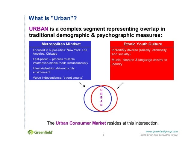 Understanding the Urban Consumer