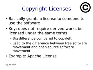Free & Open Source Software and Intellectual Property | PPT