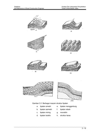 2007 05-analisis dan interpretasi hasil penyelidikan tanah untuk badan ...