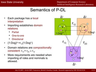 A Semantic Importing Approach to Knowledge Reuse from Multiple Ontologies | PPT