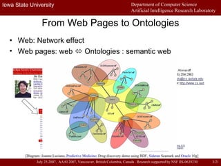 A Semantic Importing Approach to Knowledge Reuse from Multiple Ontologies | PPT