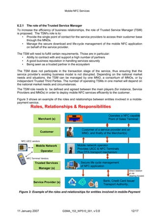 2007 09 - gsma - mobile nfc services | PDF