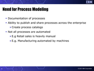 2007 11-09 mm (costa rica - incae cit omg) modeling with bpmn and xpdl | PDF