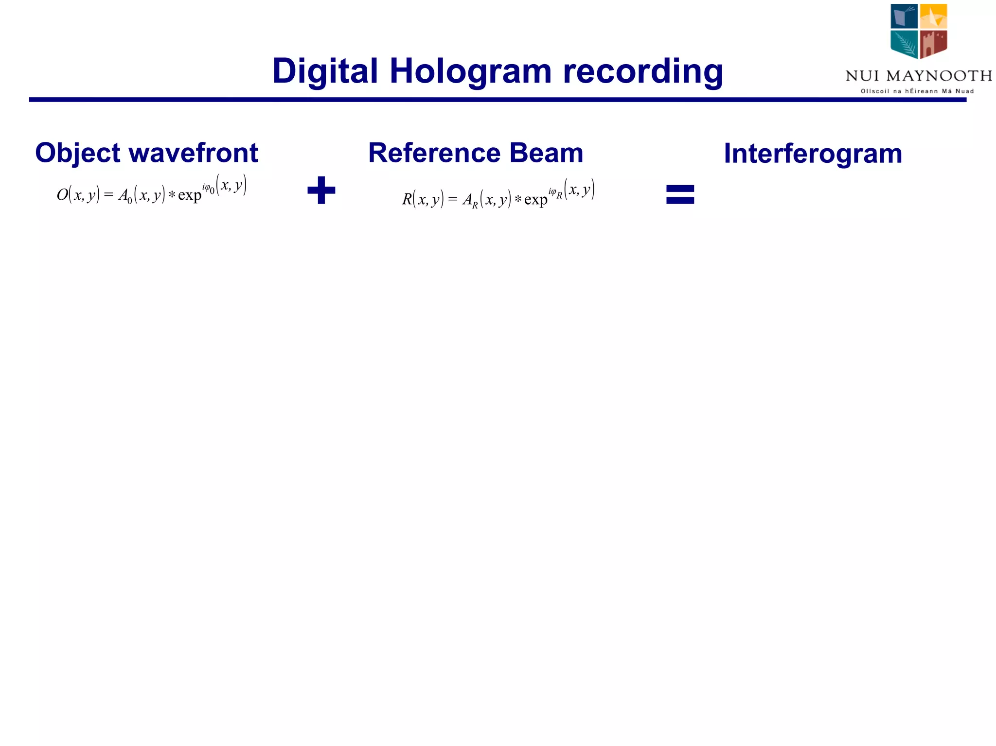 Digital Holography | PPT