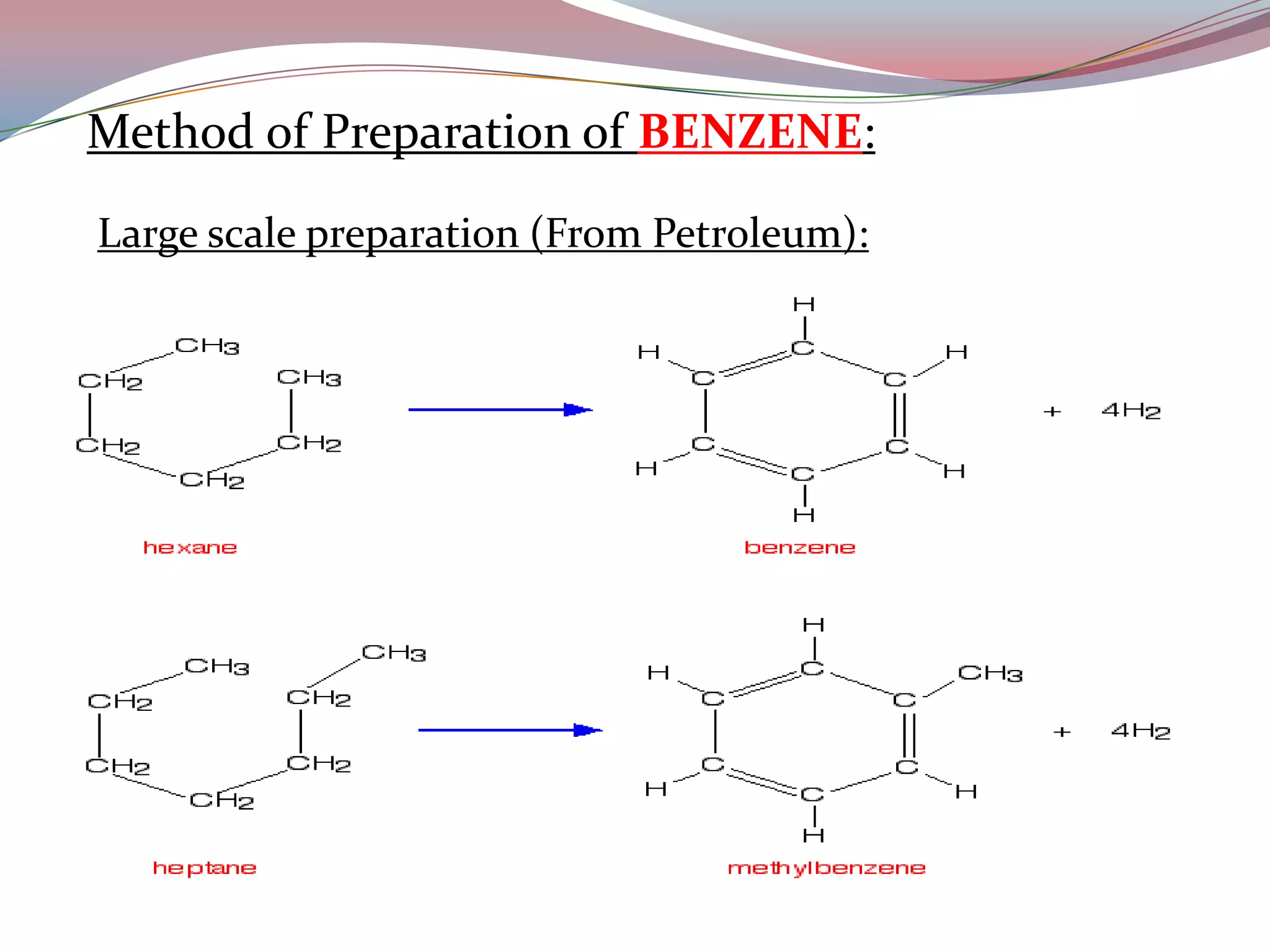 Presentation on Benzene | PPTX