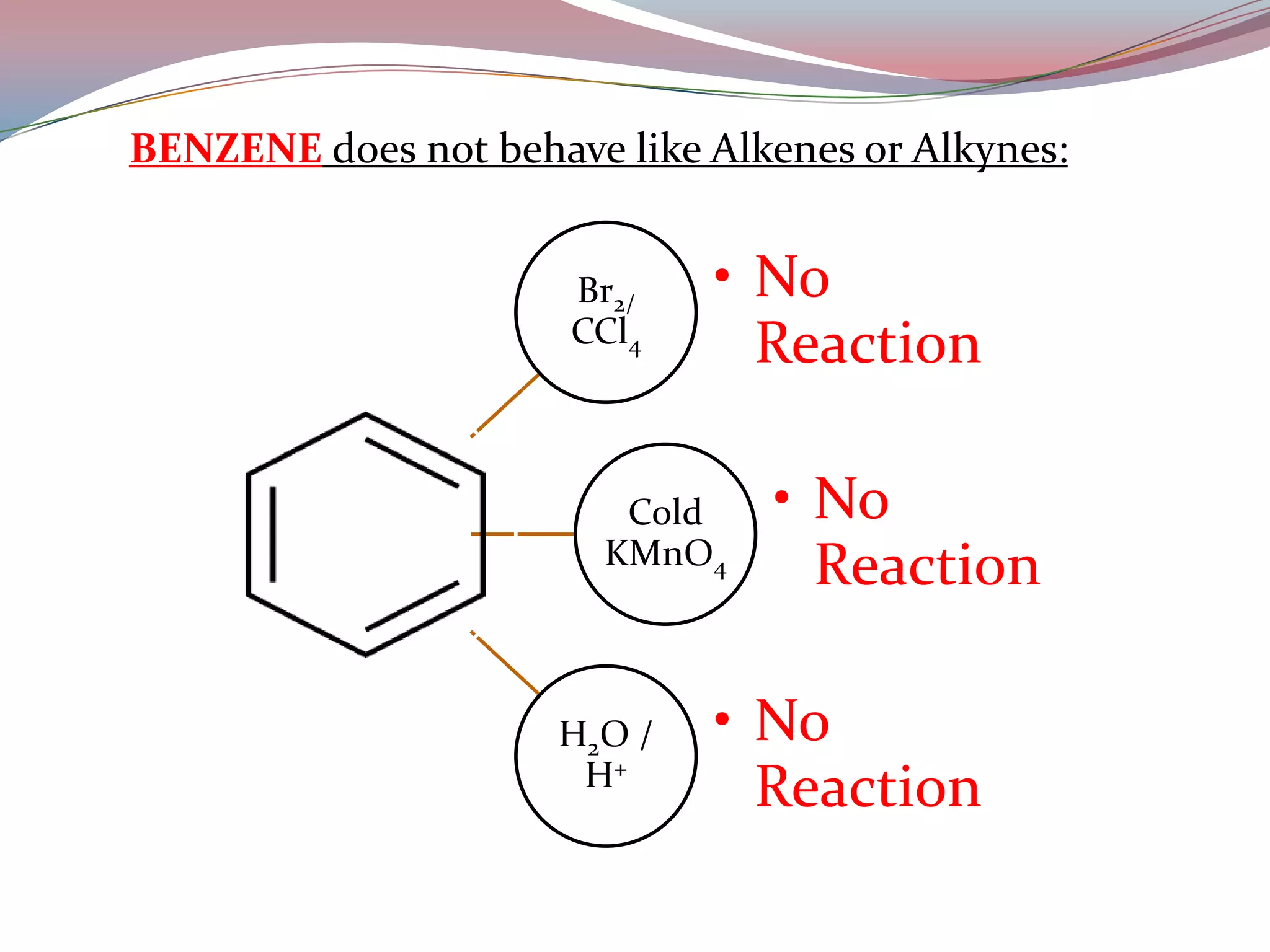 Presentation on Benzene | PPTX