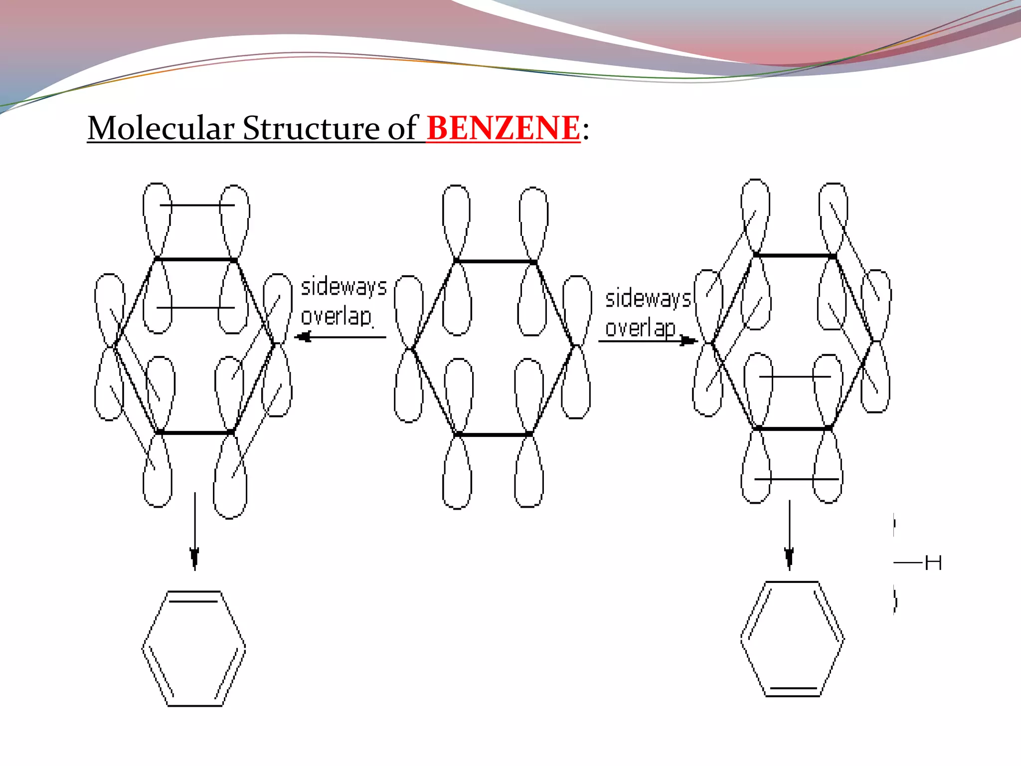Presentation on Benzene | PPTX