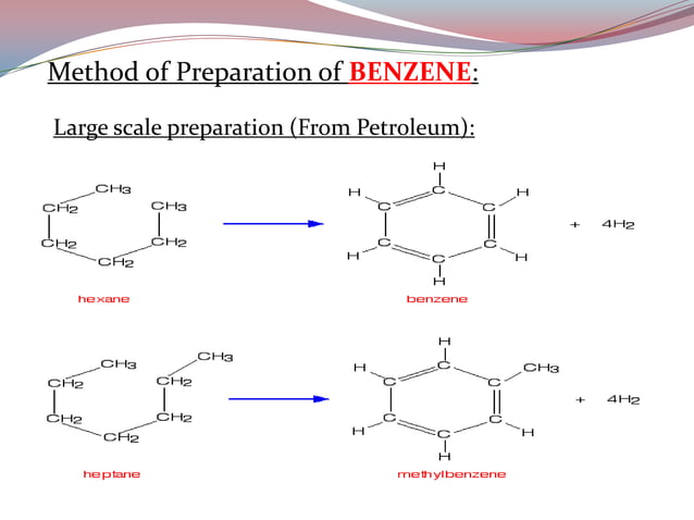 Presentation on Benzene | PPTX | Chemistry | Science