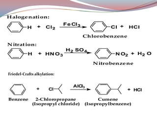 Presentation on Benzene | PPTX