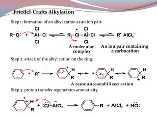 Presentation on Benzene | PPTX