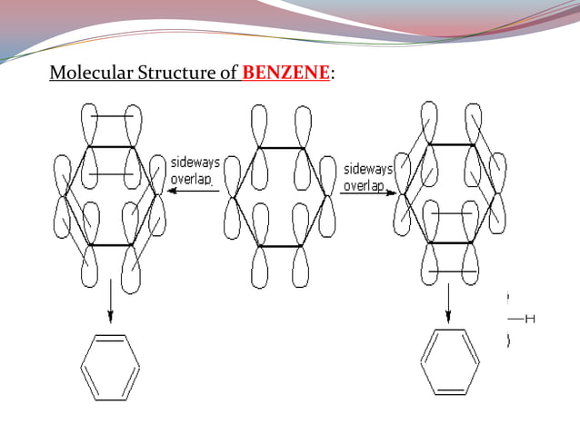 Presentation on Benzene | PPTX | Chemistry | Science