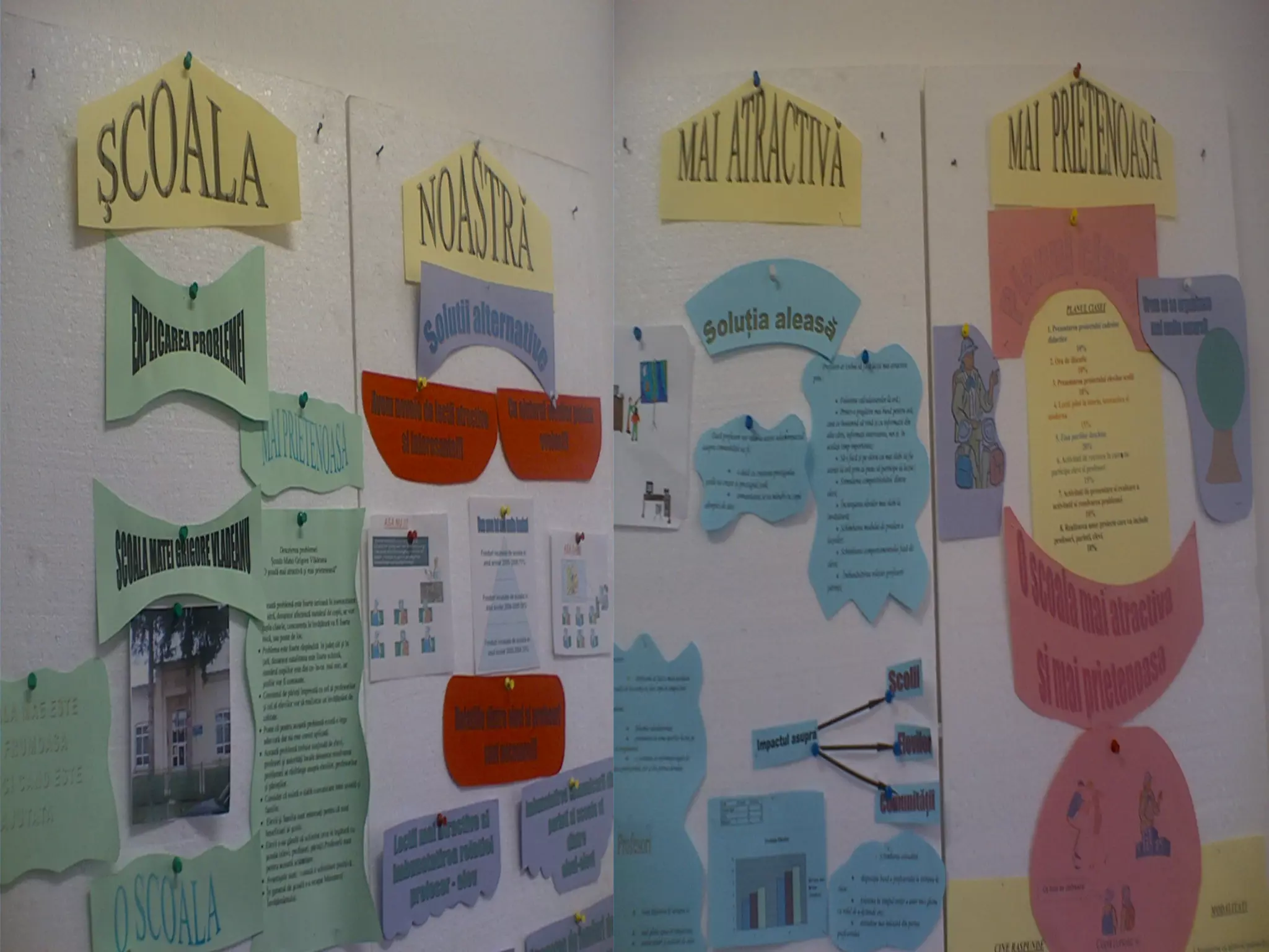 2007 2008 proiect eco -scoala | PPT