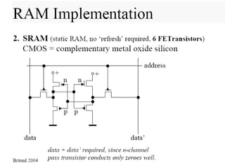 2007.0001Week1-EmbeddedSystems.ppt
