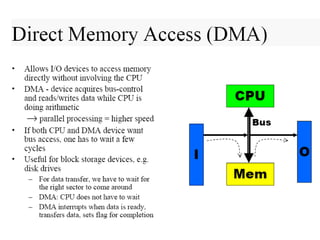 2007.0001Week1-EmbeddedSystems.ppt