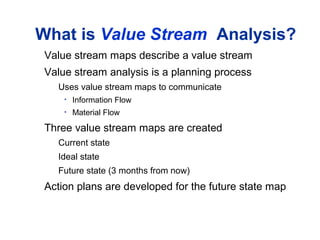 Value Stream Analysis | PPT