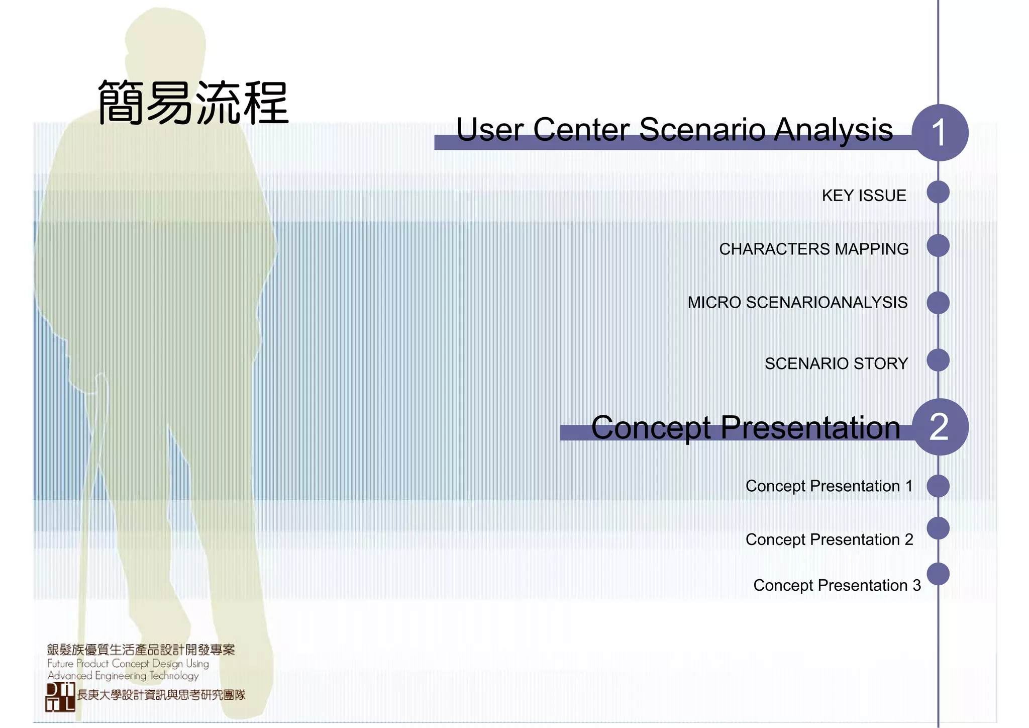 2007 Advanced Technology Future Product Conceptural Design | PDF
